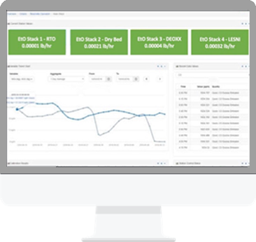 Data Acquisition System (DAS) & Software | Picarro